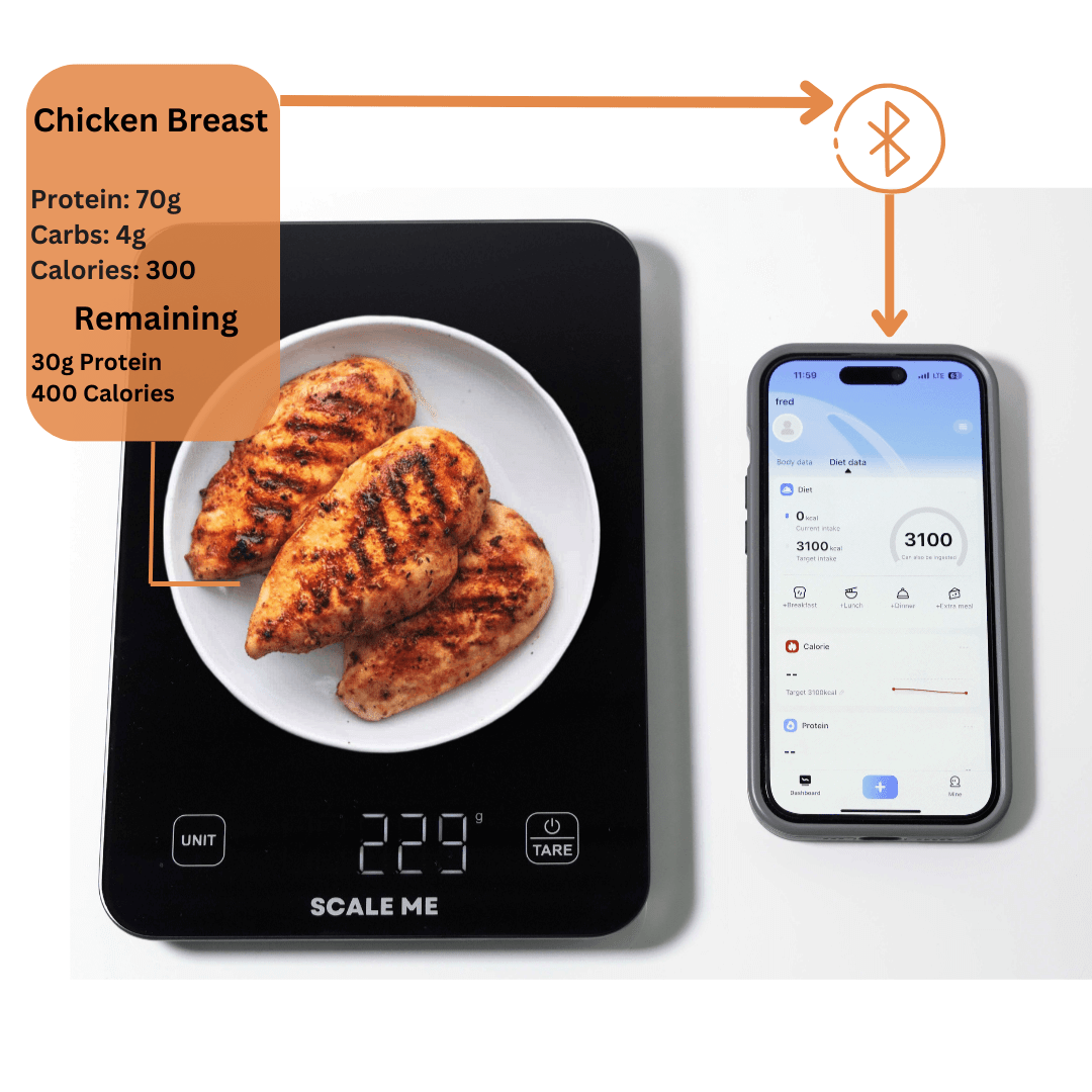 Smart Nutrition Scale – Scale Me